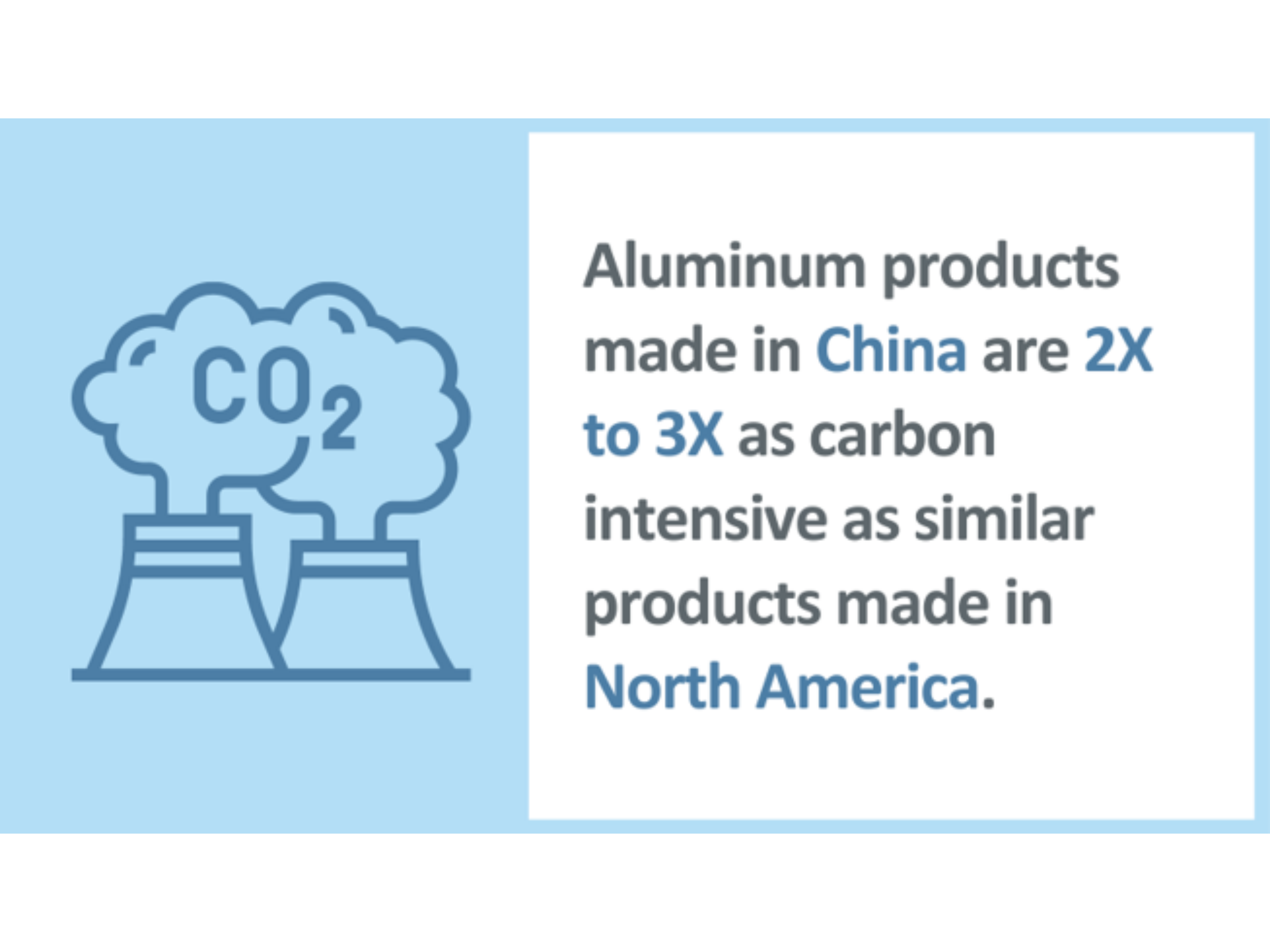 The Aluminum Association